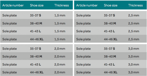 COMPONENTS – Duralite Composites